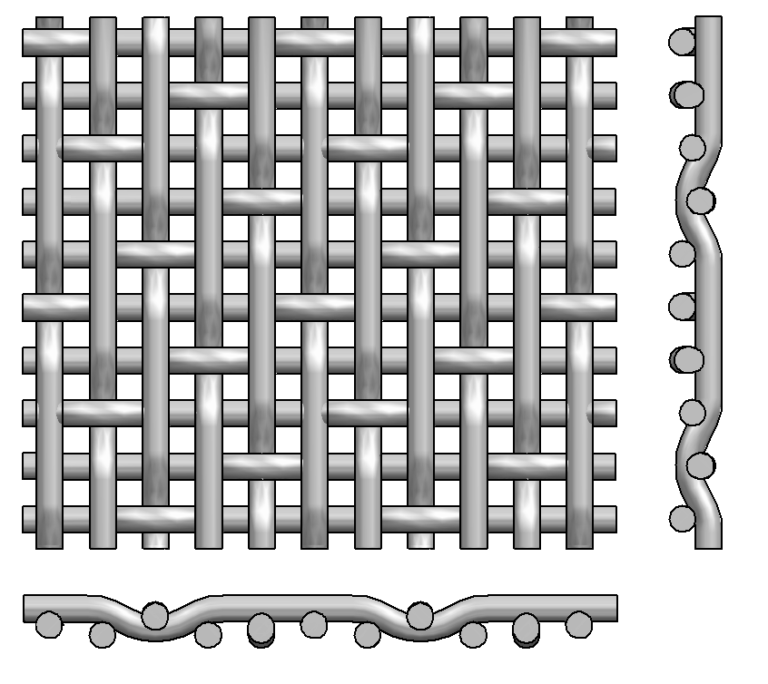 United Wire | Five Shed Twill Weave